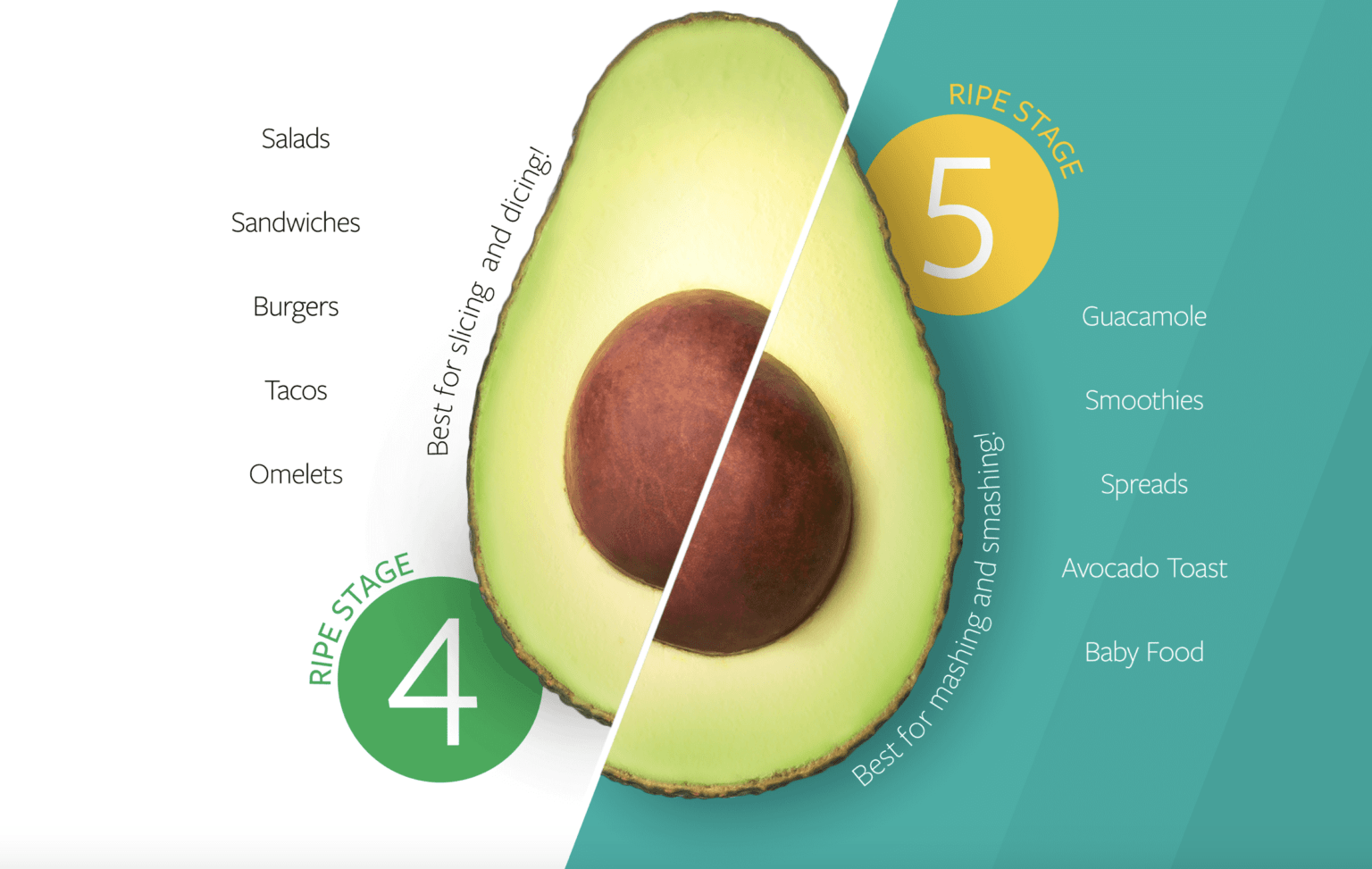 Avocado Tostadas: An Easy Dinner the Whole Family Will Love - Simply ...